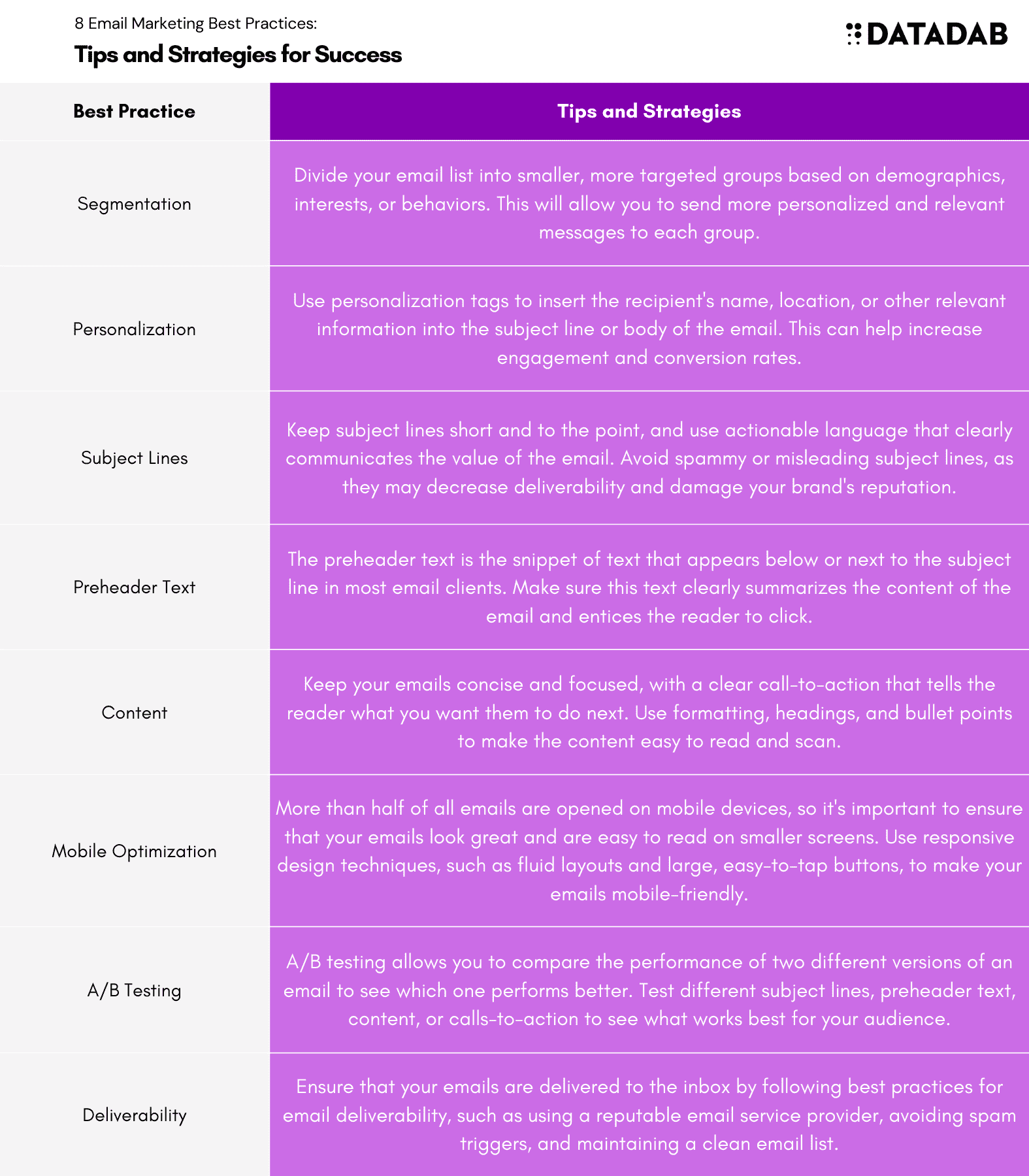 What To Look For In An Email Marketing Company