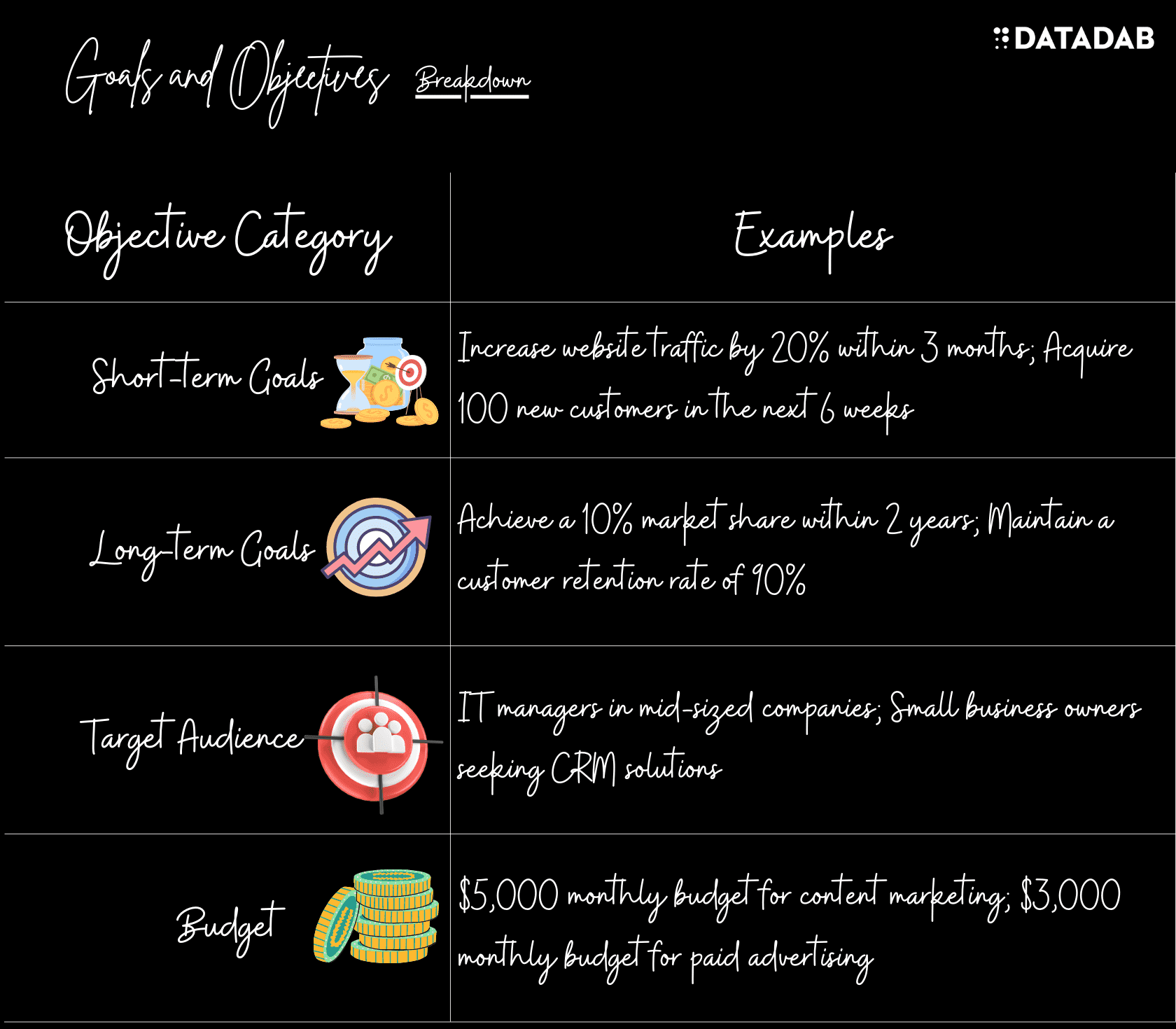 How to Choose the Perfect Marketing Agency for Your Business