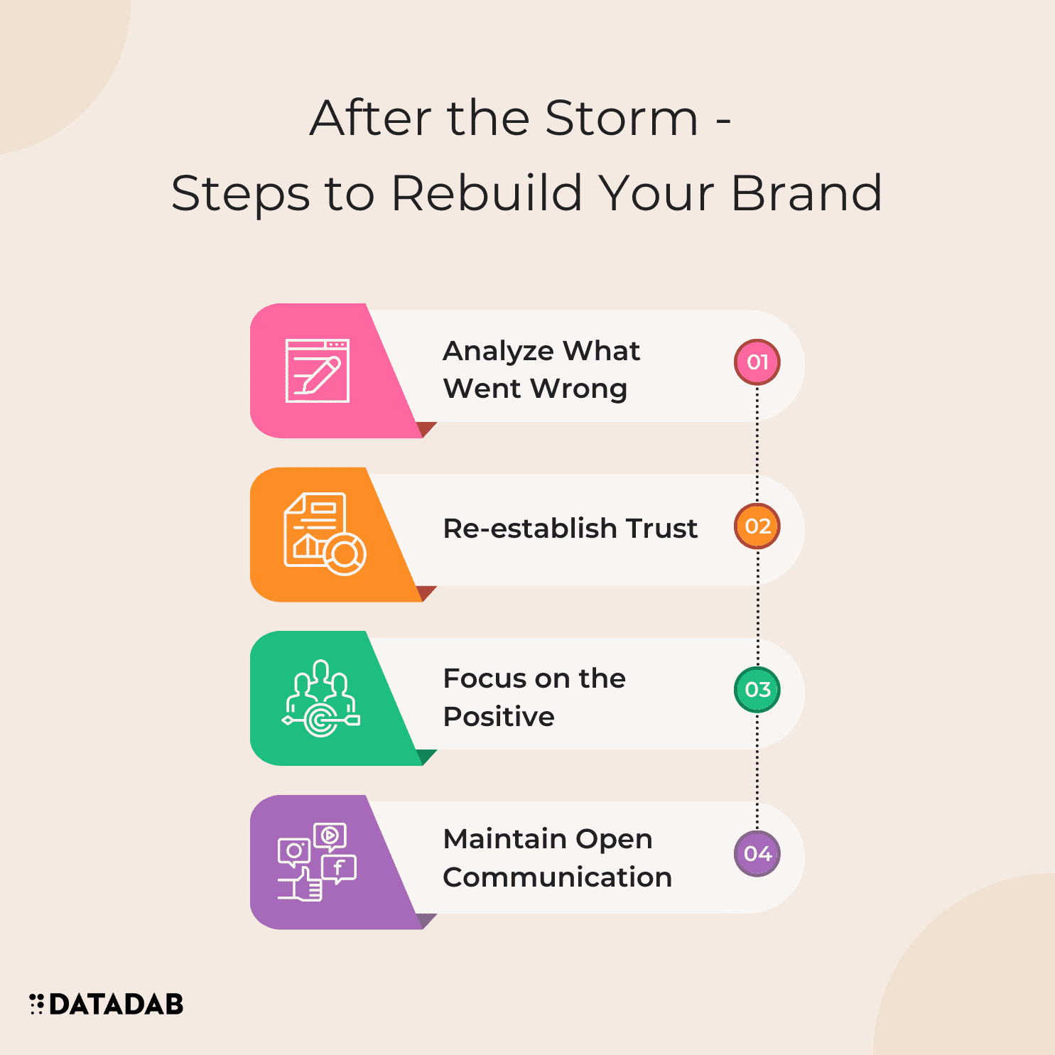 Navigating a Product Recall: A Guide for Product Marketers