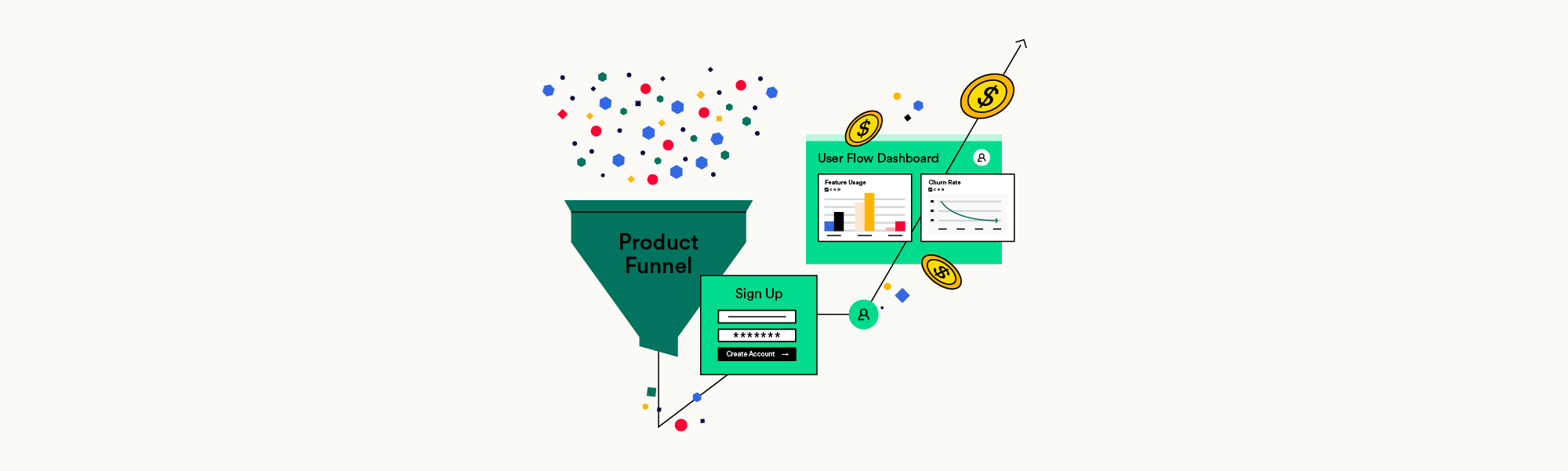 The Power of Product-Led Growth: How to Use Your Product as a Marketing ...