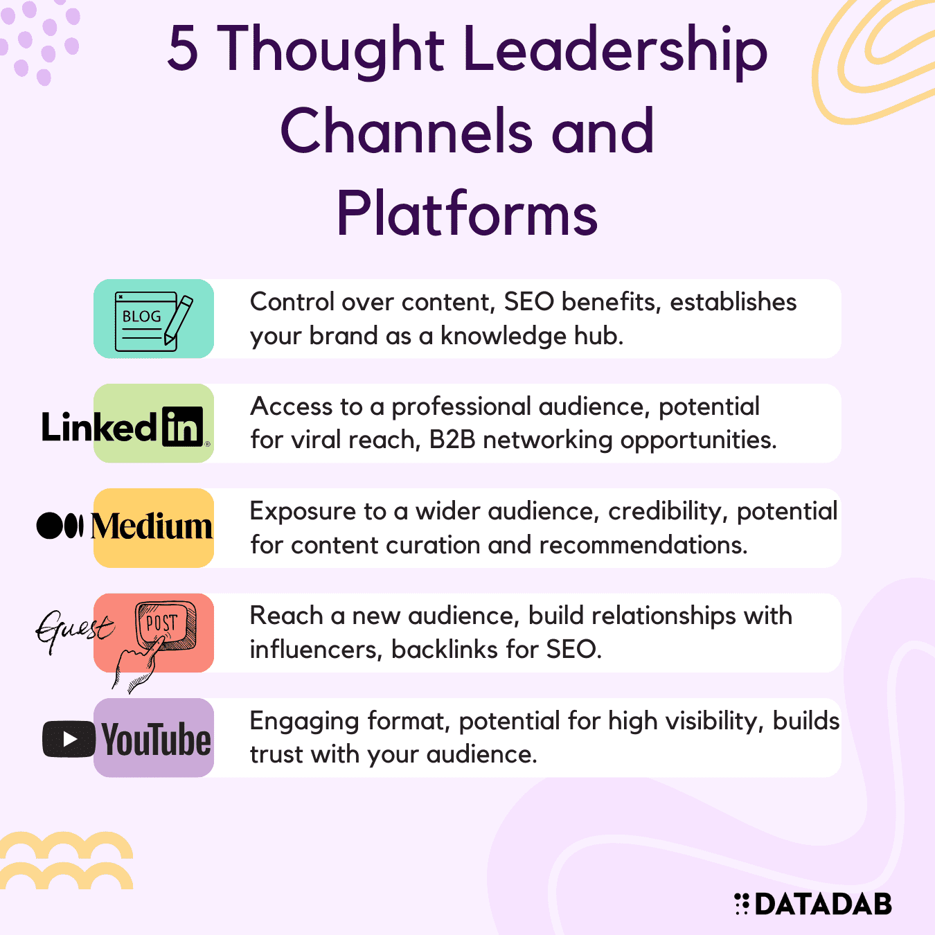 The Role of Thought Leadership in SaaS Marketing: Building Authority ...