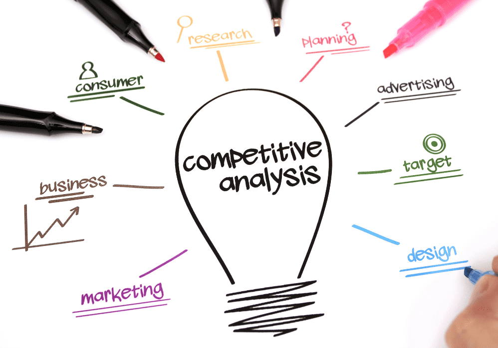 A Look at the Ethical Dimensions of Product Marketing