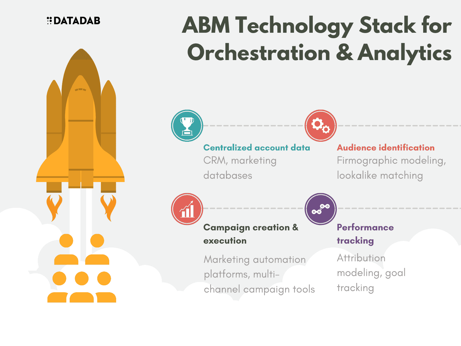 Next-Level Marketing Tactics for Manufacturers