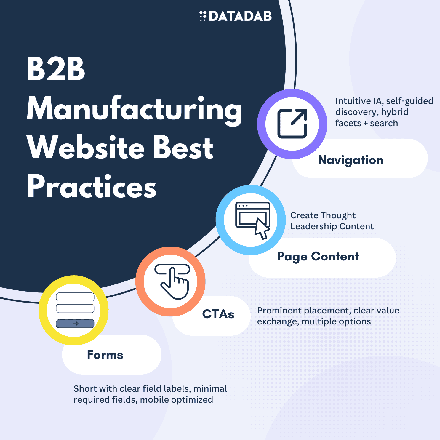 Next-Level Marketing Tactics for Manufacturers