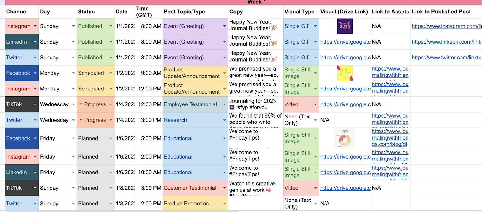 The Ultimate Product Launch Marketing Checklist The Ultimate Product Launch Marketing Checklist