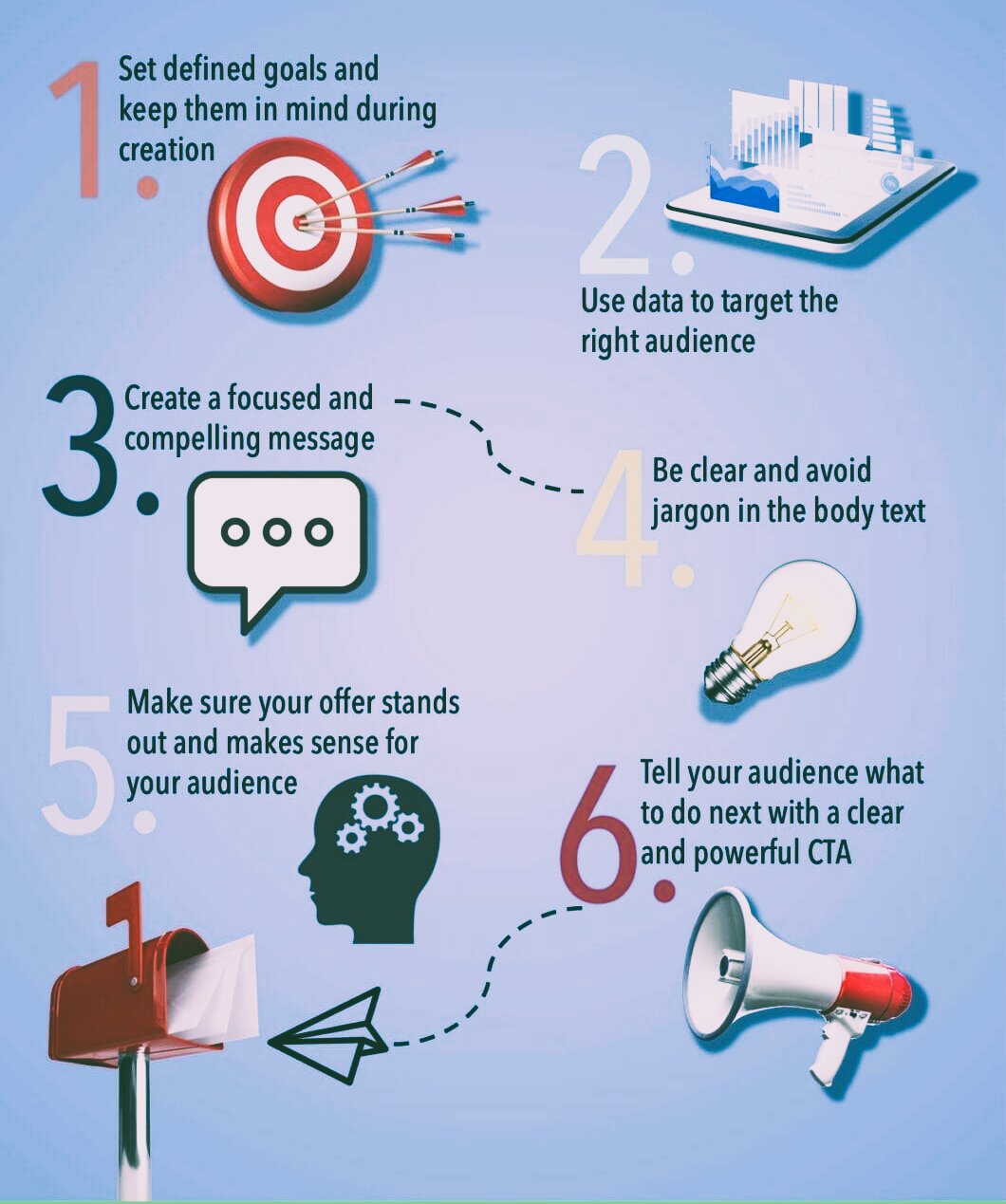 The Appeal of Analog Marketing Experiences