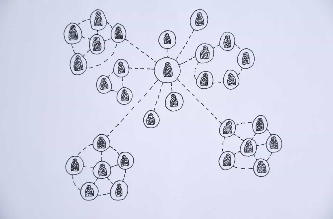 Centralized vs. Decentralized Marketing Department Structures: Which ...