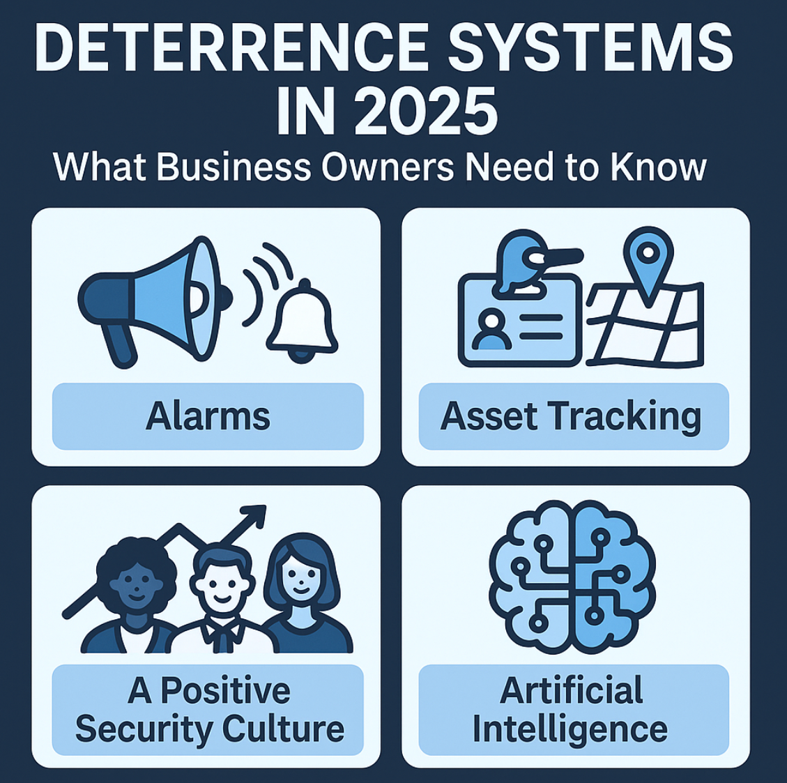 What business owners need to know about deterrence systems in 2025