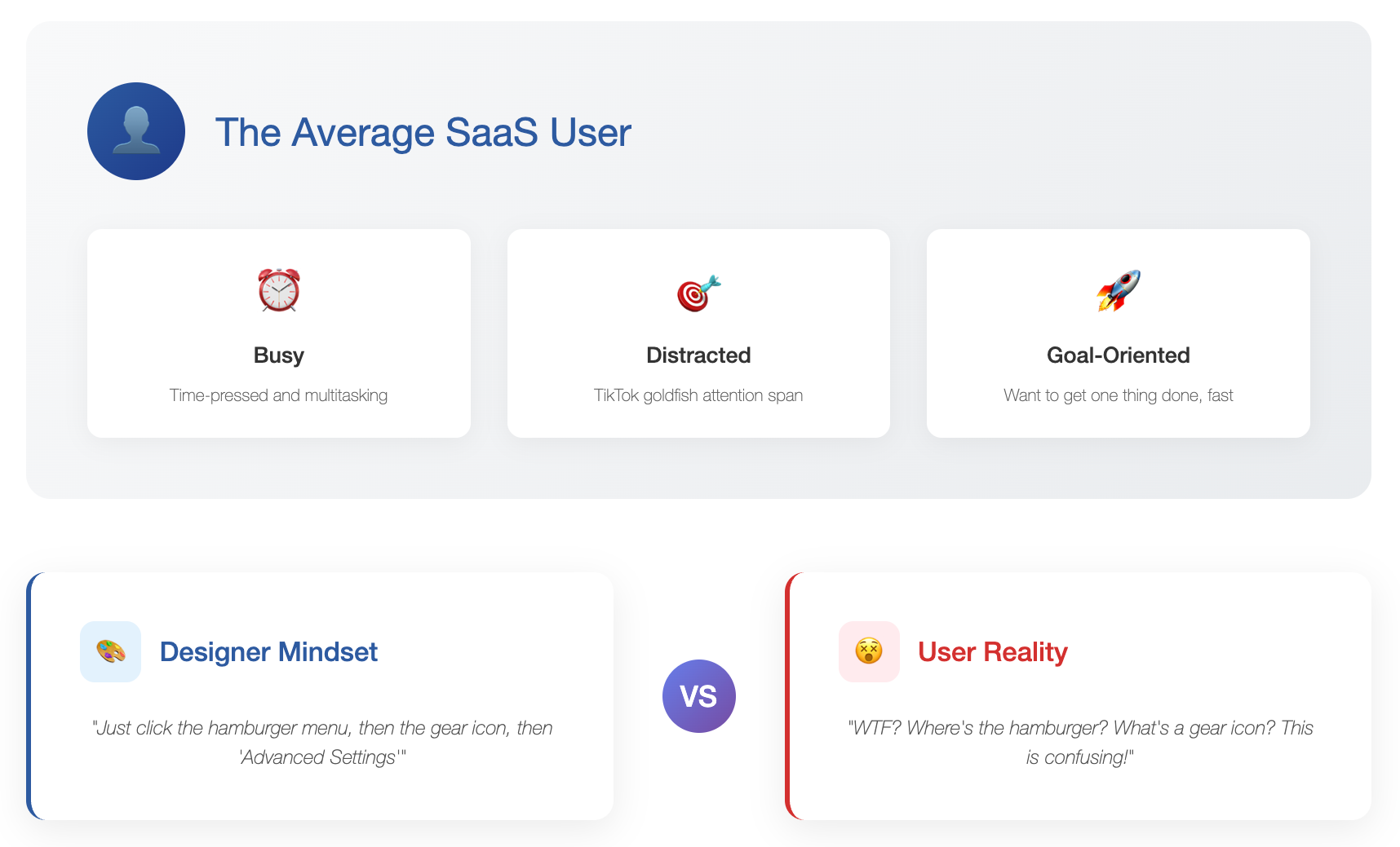 Why Most PLG SaaS Onboarding Sucks (and What to Do Instead)