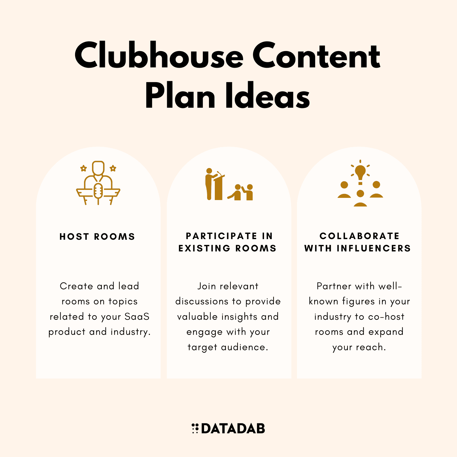 SaaS Marketing 2.0: How Clubhouse Audio Conversations Drive Brand Growth