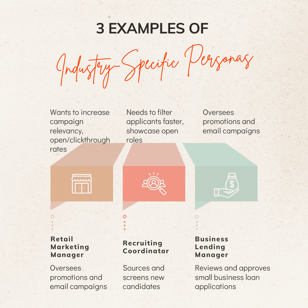Tailoring Your SaaS Marketing Strategy for Industry-Specific Success