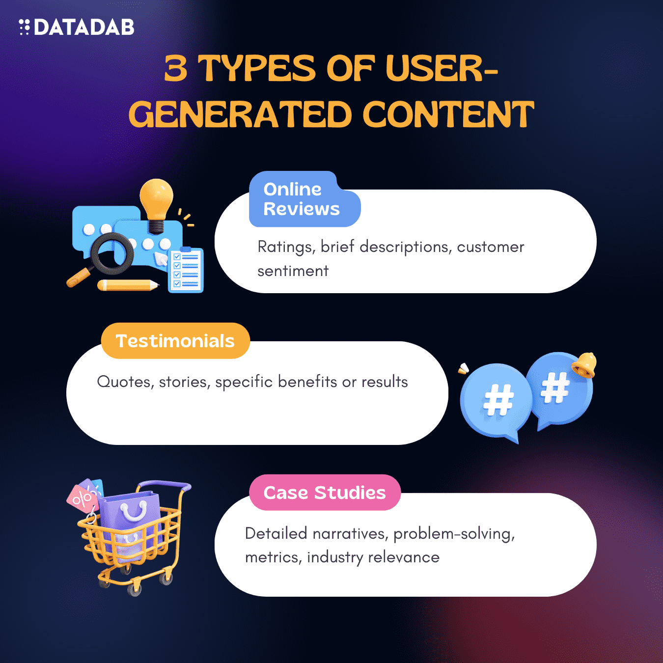 The Power of SaaS User-Generated Content: How to Use Reviews ...